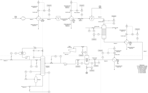 full pid paling latest | Visual Paradigm Community